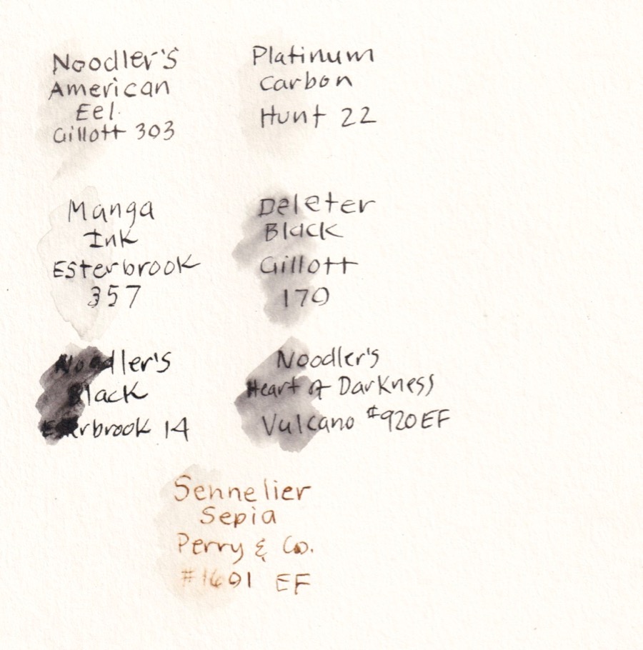 Ink Tests for Water Resistence – SketchWild