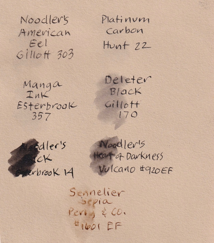 Ink Tests for Water Resistence – SketchWild